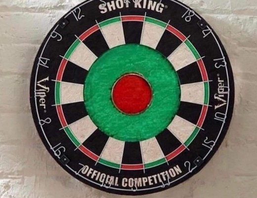 Column #625 VIVA LAS VEGAS! | Dartoids World